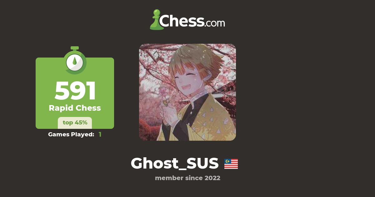 Muhd Azmi (Ghost_SUS) - Chess Profile - Chess.com