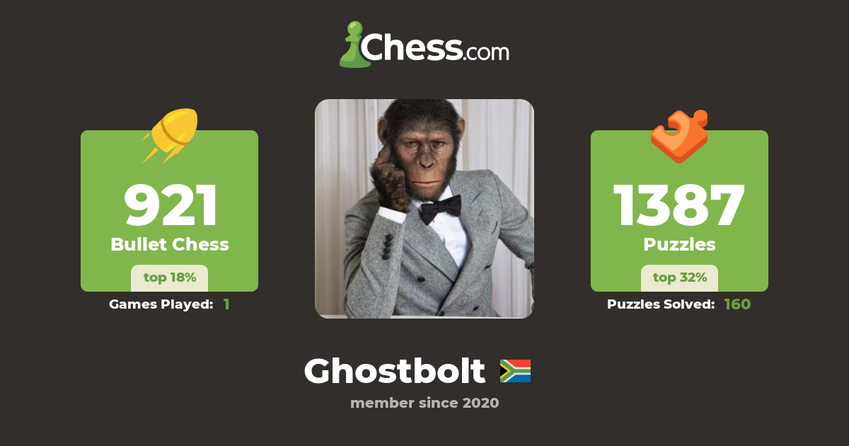 Leroy Jiyane (Ghostbolt) - Chess Profile - Chess.com