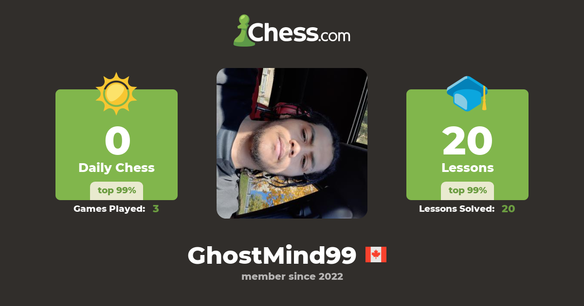 GhostMind99 - Chess Profile - Chess.com