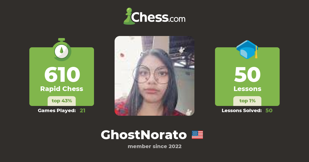 Raissa Norato (GhostNorato) - Chess Profile - Chess.com