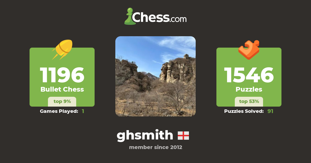 Graham Smith (ghsmith) - Chess Profile - Chess.com