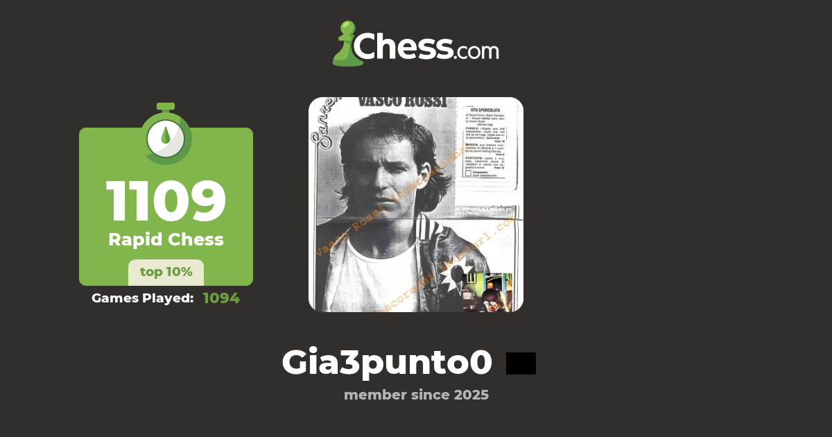 Gia3punto0 - Chess Profile - Chess.com