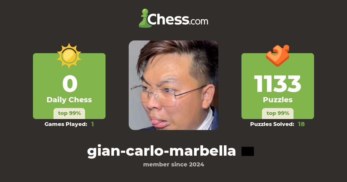 Gian Carlo Marbella (gian-carlo-marbella) - Chess Profile - Chess.com