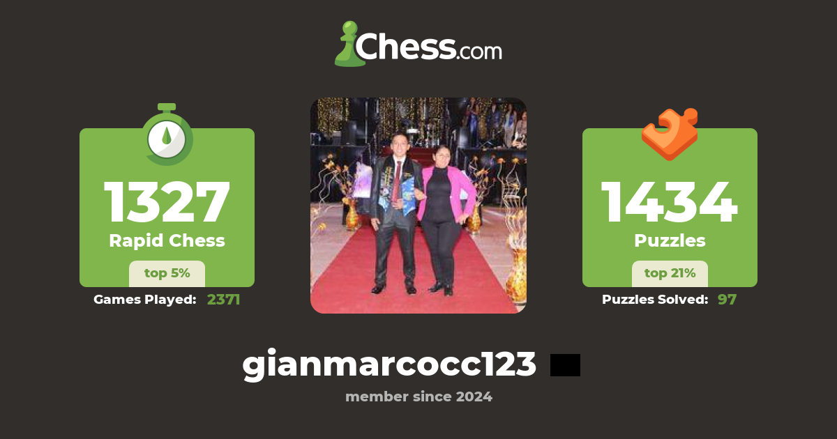 gianmarcocc123 - Chess Profile - Chess.com