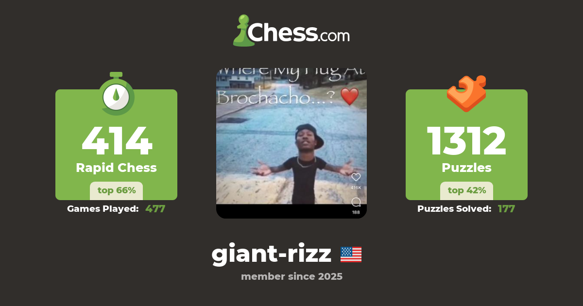 giant-rizz - Chess Profile - Chess.com