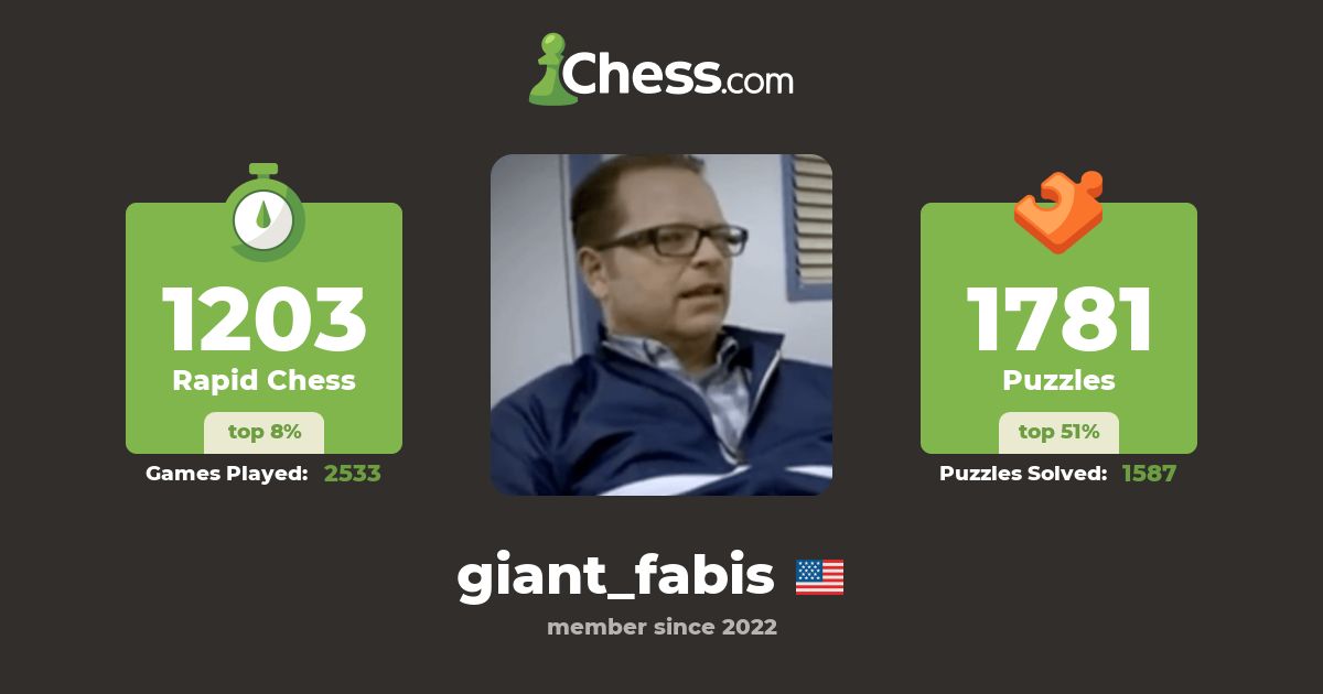 giant_fabis - Chess Profile - Chess.com