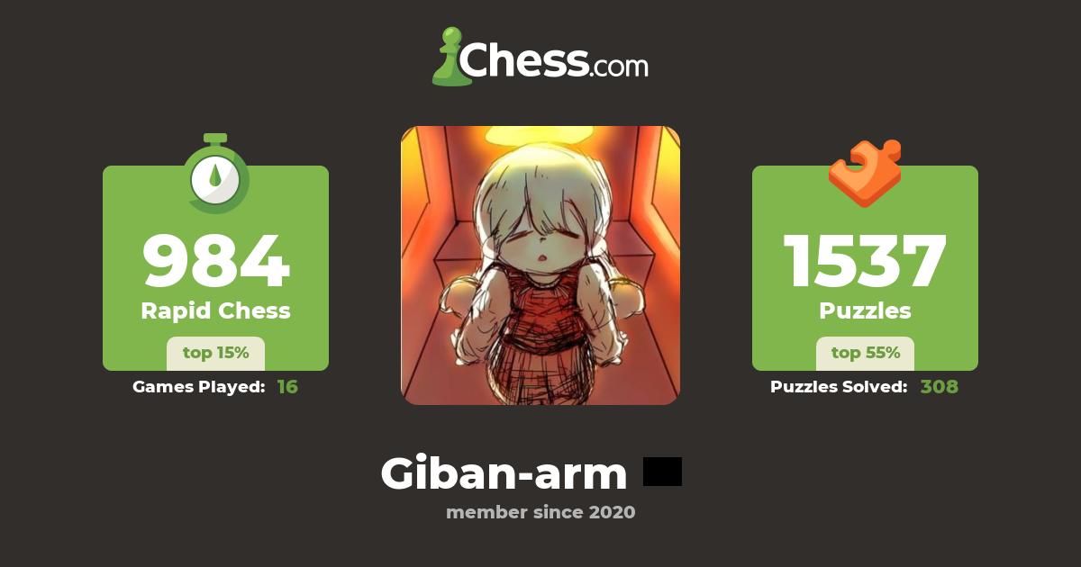 Giban-arm - Chess Profile - Chess.com