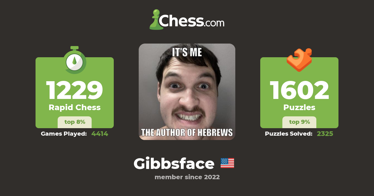 Gibbsface - Chess Profile - Chess.com
