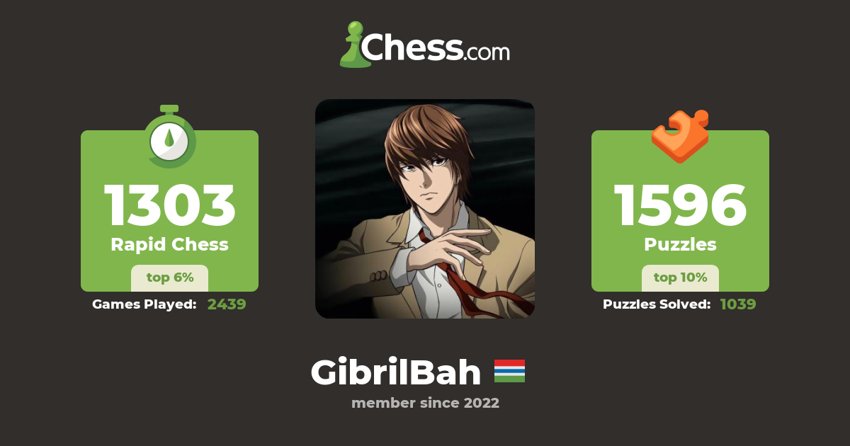 Gibril Bah (GibrilBah) - Chess Profile - Chess.com