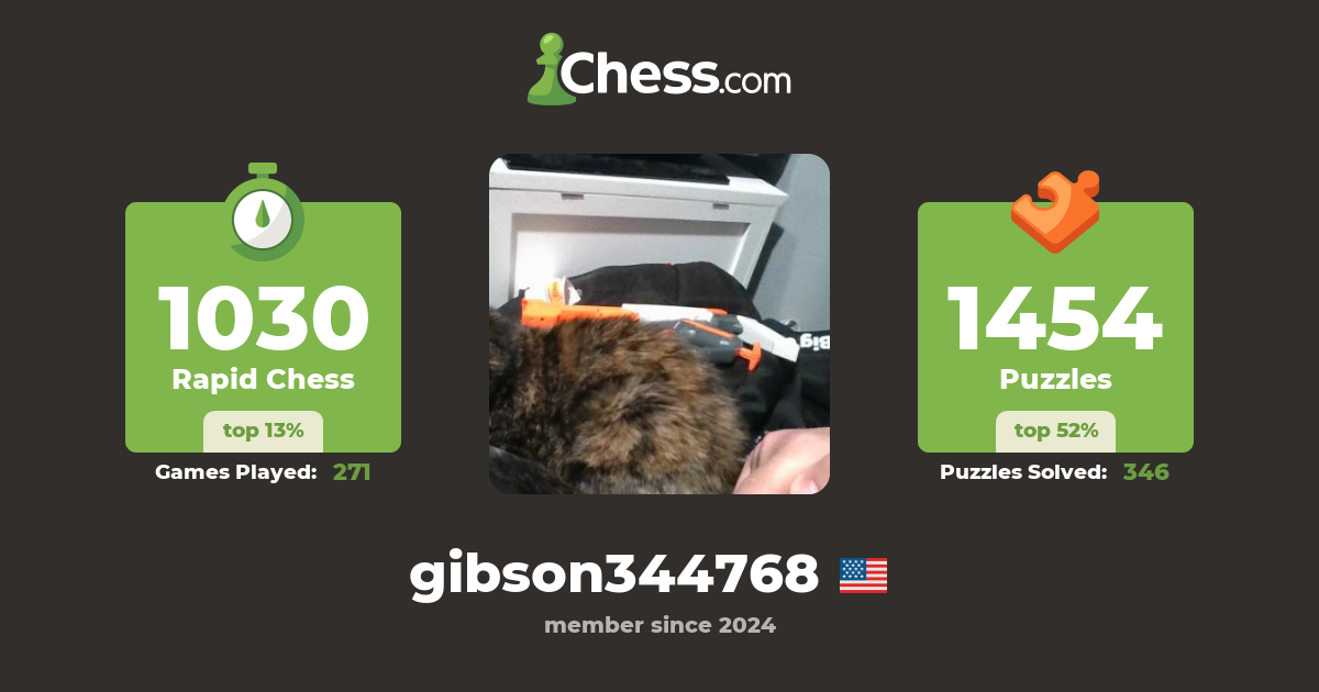 Zayden thomas (gibson344768) - Chess Profile - Chess.com
