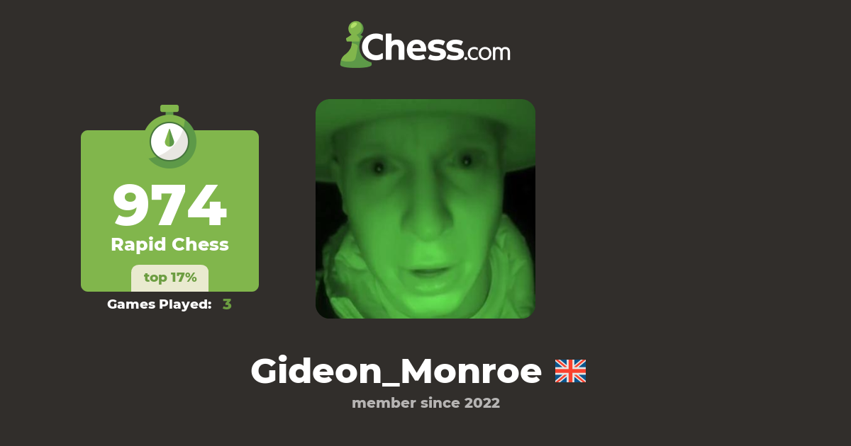Gideon_Monroe - Chess Profile - Chess.com
