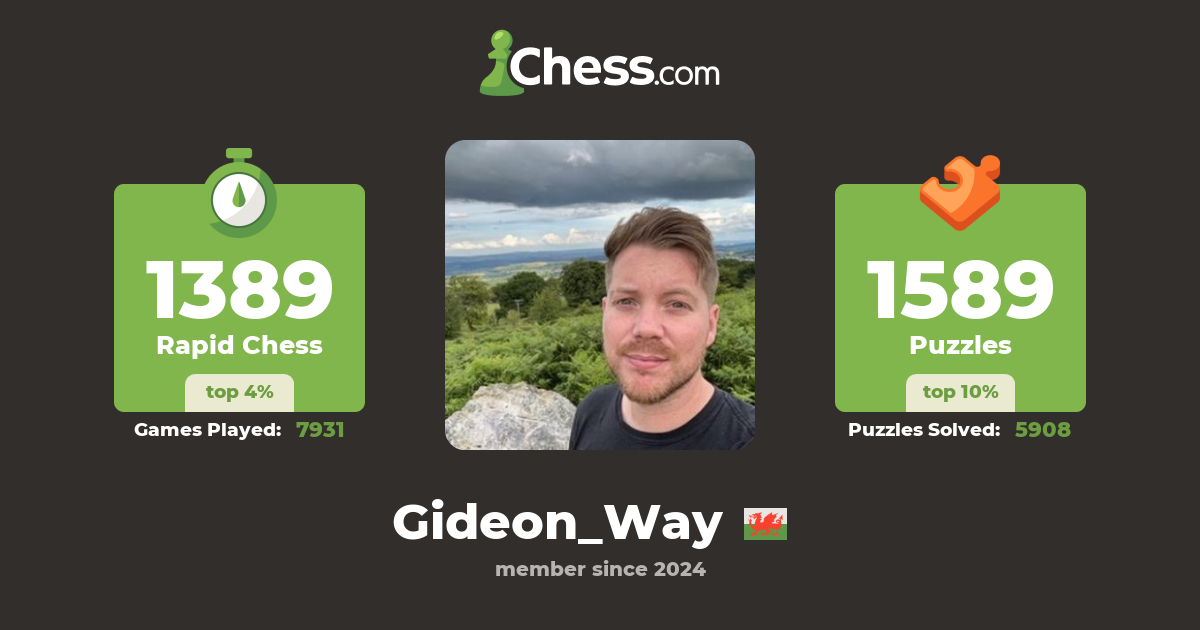Gideon_Way - Chess Profile - Chess.com