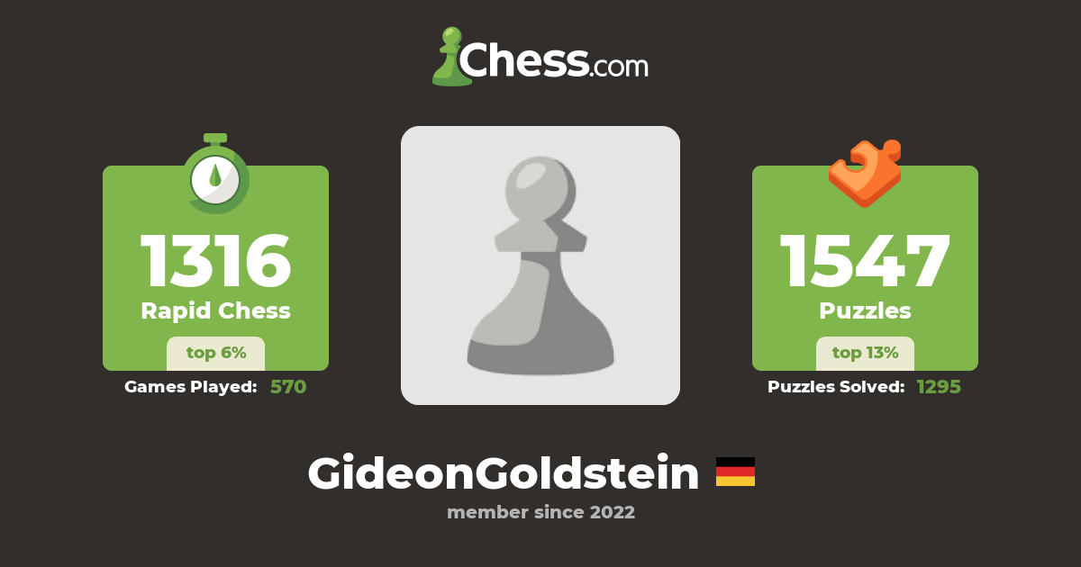 GideonGoldstein - Chess Profile - Chess.com