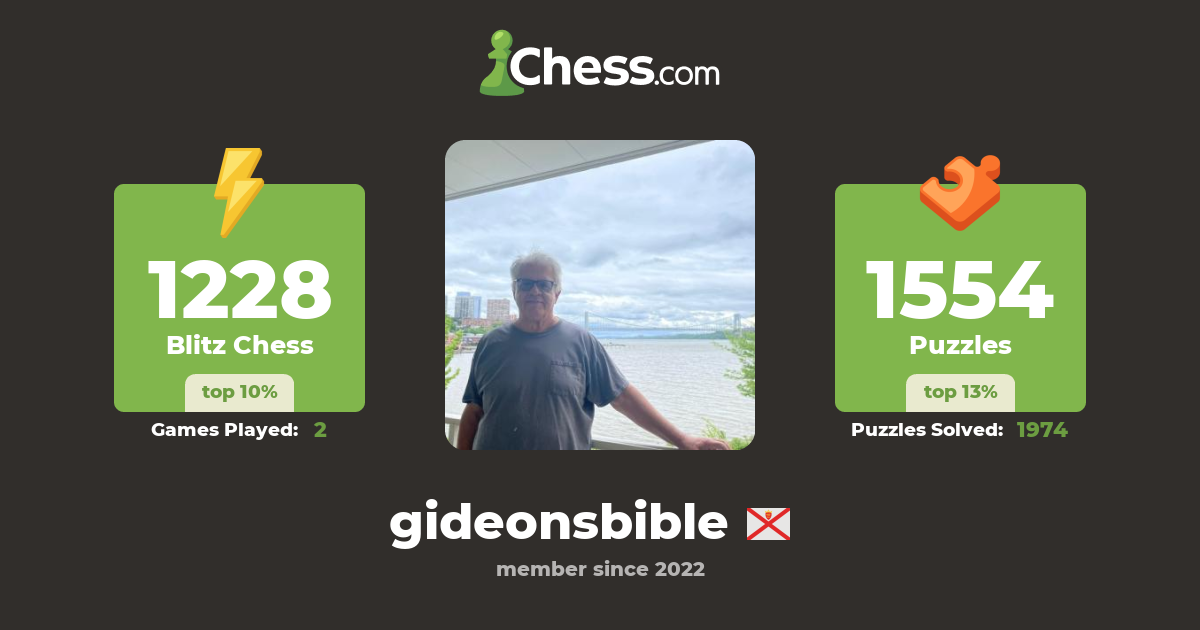 Daniel Miller (gideonsbible) - Chess Profile - Chess.com