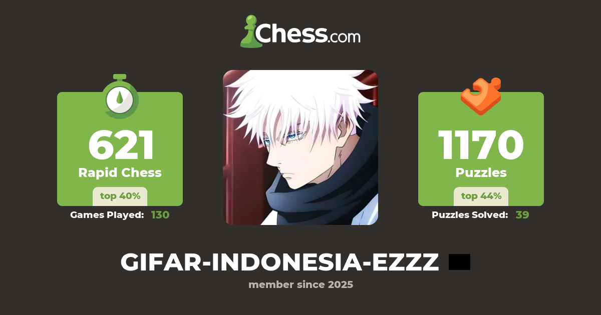 GIFARR gifar (GIFAR-INDONESIA-EZZZ) - Chess Profile - Chess.com