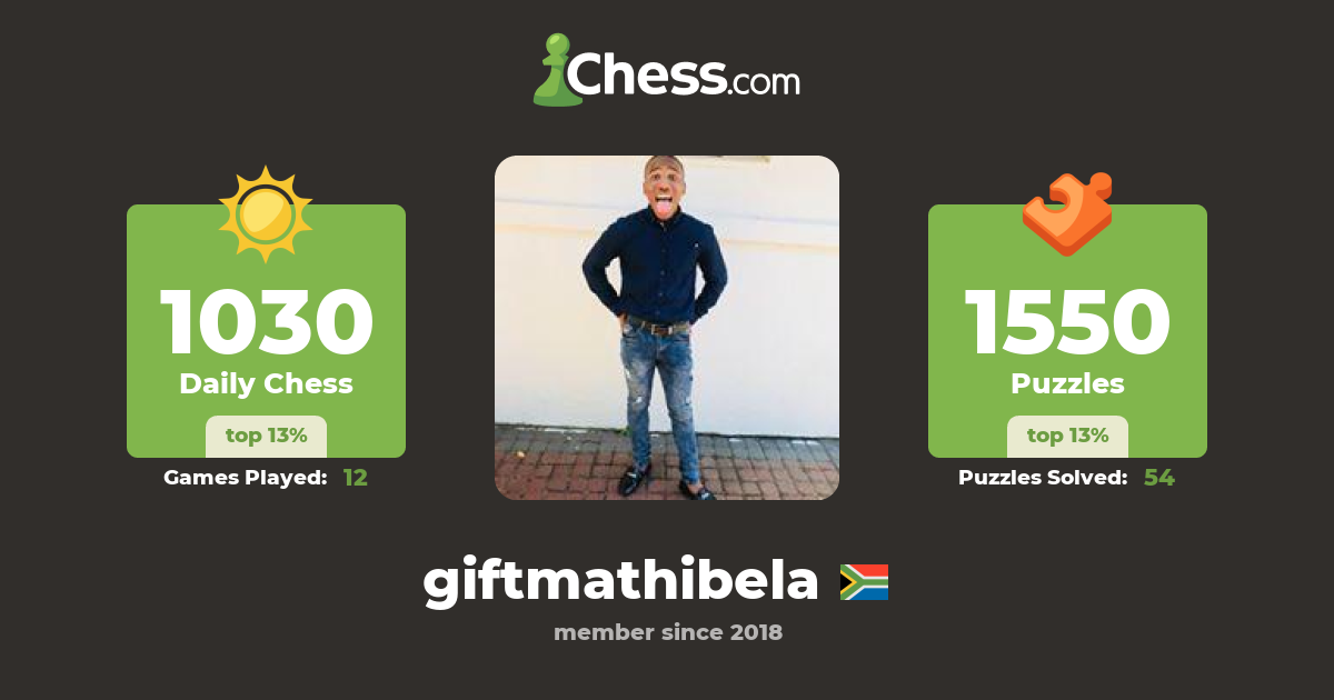 Gift Mathibela (giftmathibela) - Chess Profile - Chess.com