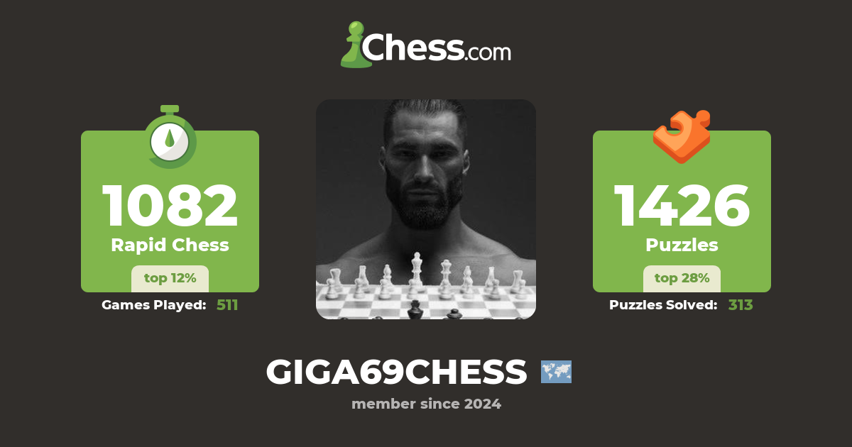 GIGA CHESS (GIGA69CHESS) - Chess Profile - Chess.com