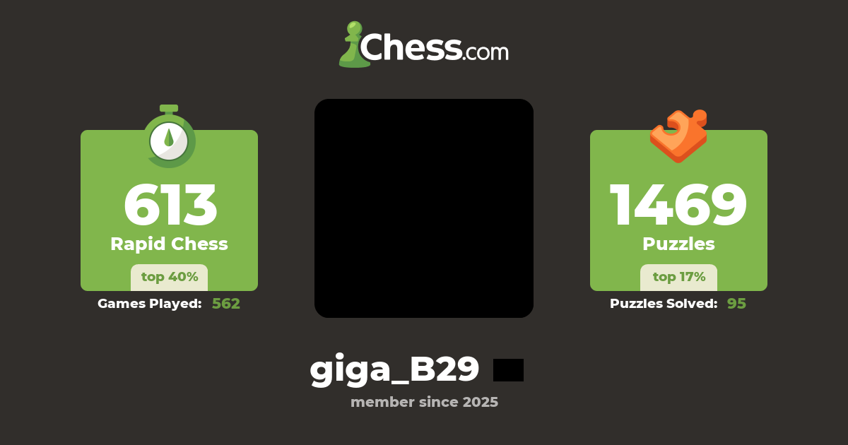 giga_B29 - Chess Profile - Chess.com