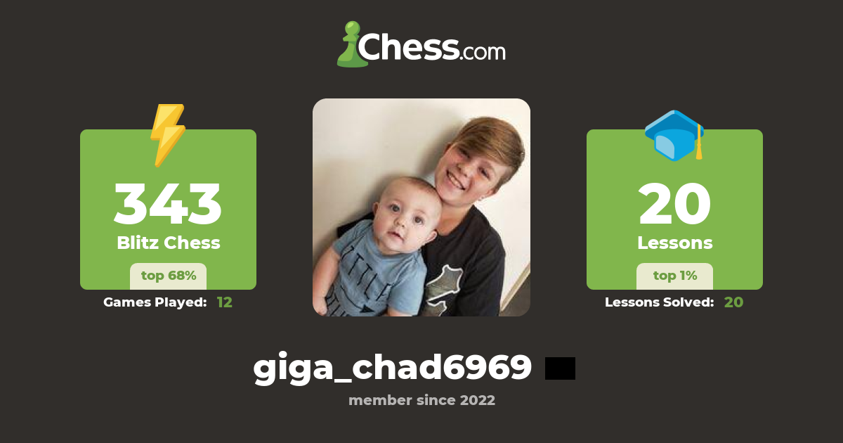 giga_chad6969 - Chess Profile - Chess.com