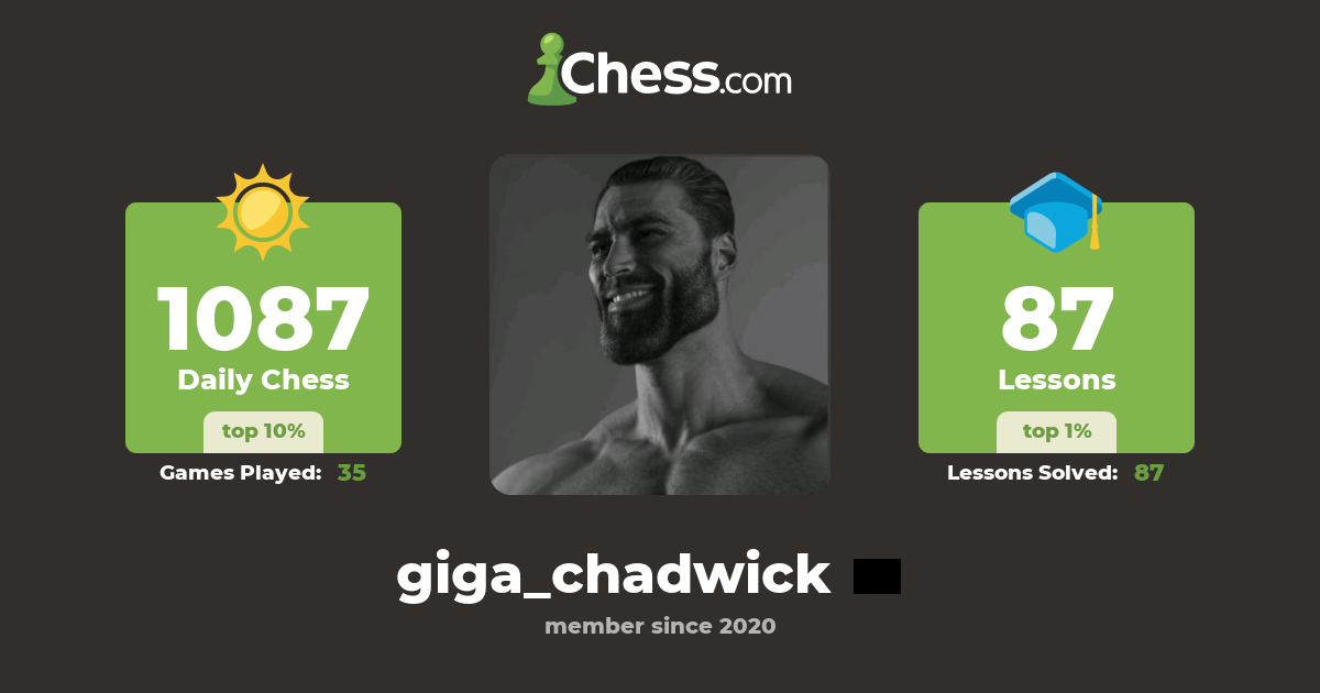 JG (giga_chadwick) - Chess Profile - Chess.com
