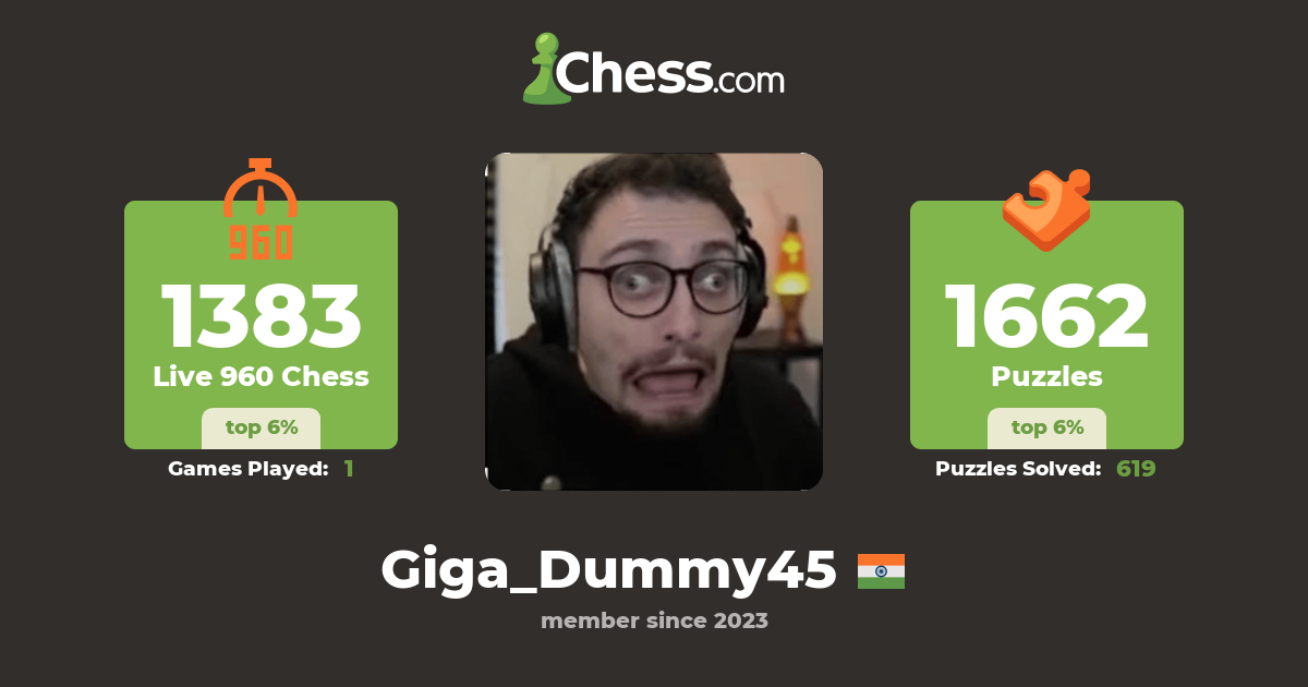 gjpl maha71 (Giga_Dummy45) - Chess Profile - Chess.com