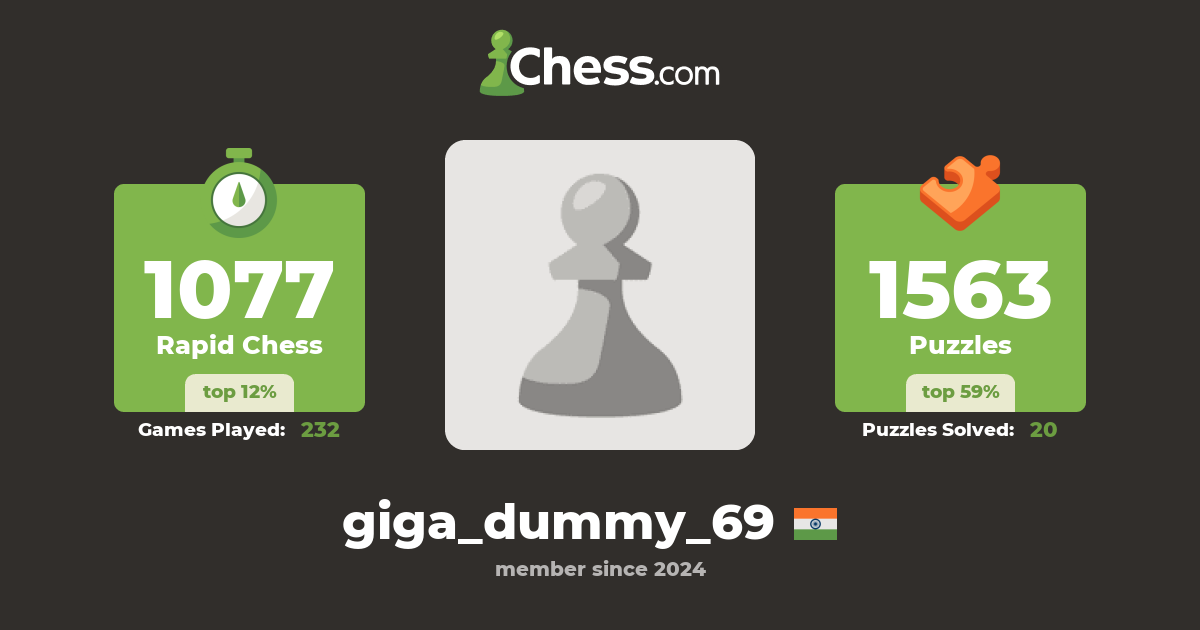 giga dummy (giga_dummy_69) - Chess Profile - Chess.com