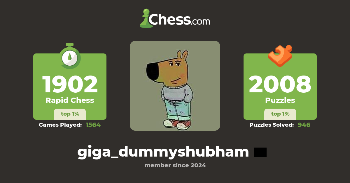 giga_dummyshubham - Chess Profile - Chess.com