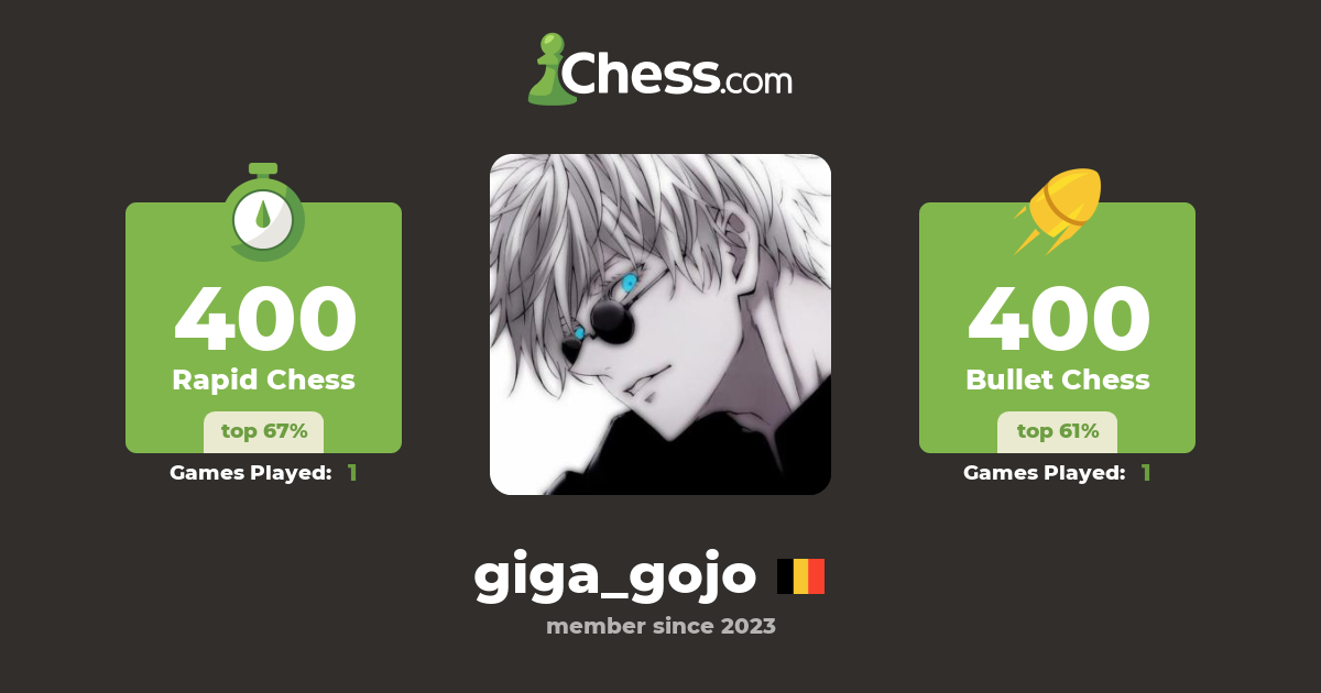 Sarotu GOJO (giga_gojo) - Chess Profile - Chess.com