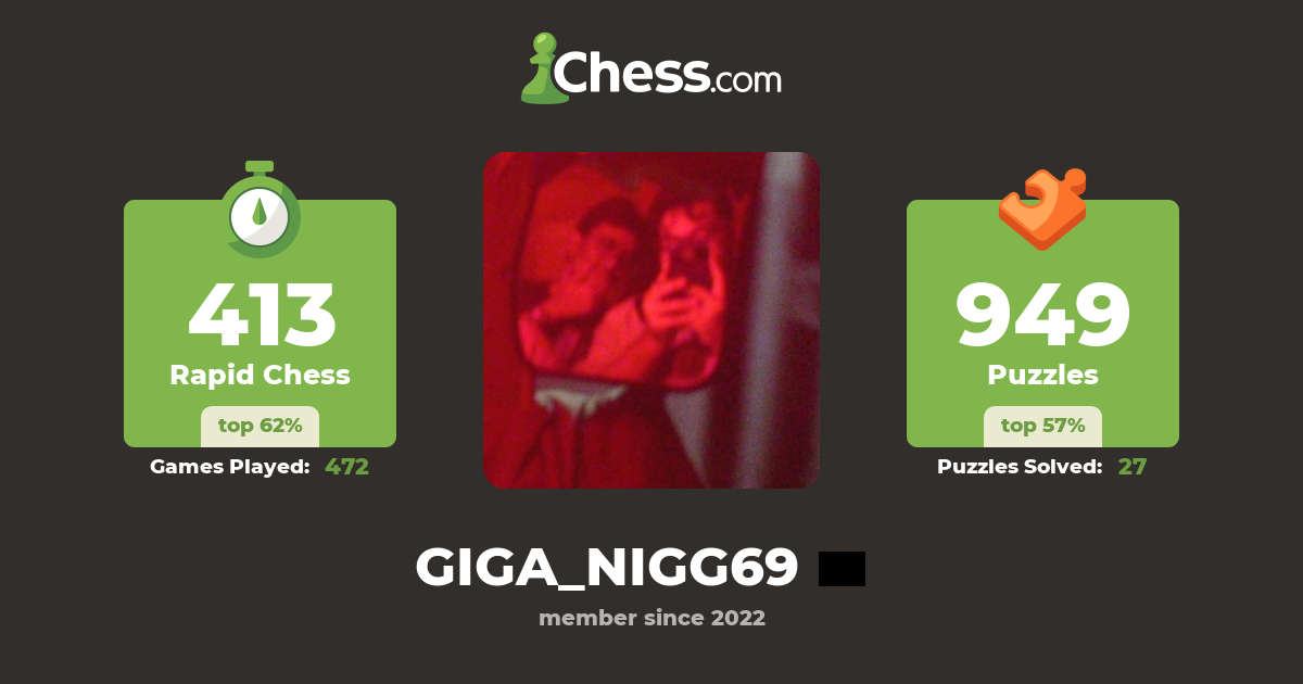 chuut shikari (GIGA_NIGG69) - Chess Profile - Chess.com