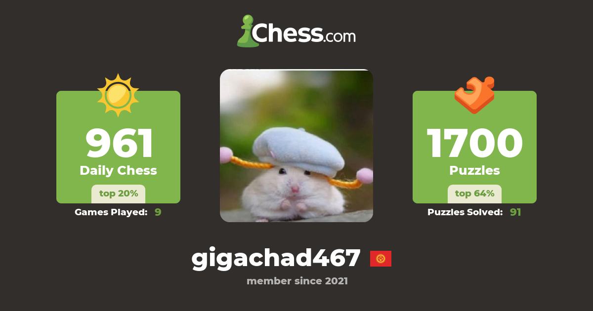 gigachad 467cm (gigachad467) - Chess Profile - Chess.com