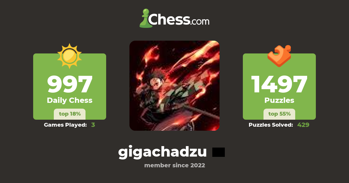GIGA CHAD (gigachadzu) - Chess Profile - Chess.com