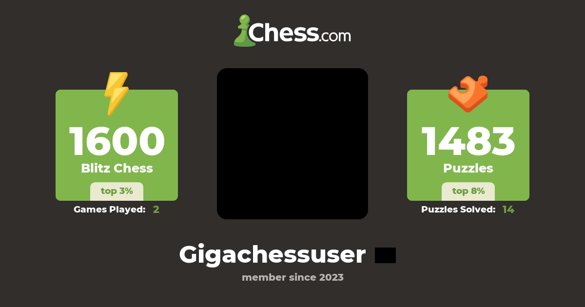 Gigachessuser - Chess Profile - Chess.com