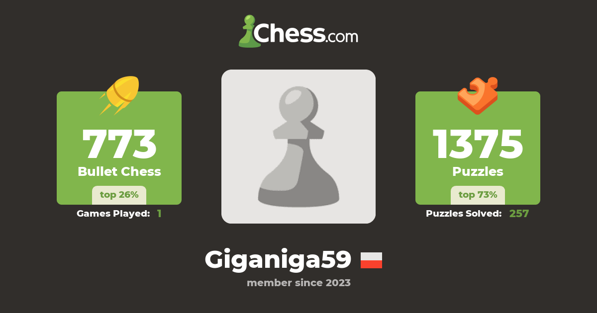 Giganiga59 - Chess Profile - Chess.com