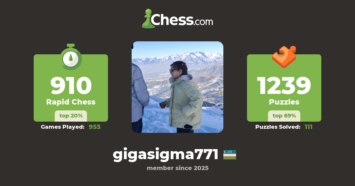 gigasigma771 - Chess Profile - Chess.com