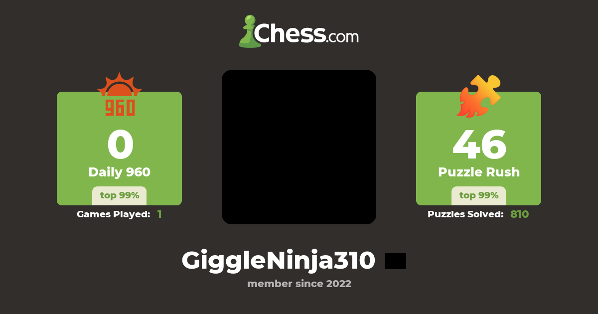 Charan Challapalli (GiggleNinja310) - Chess Profile - Chess.com