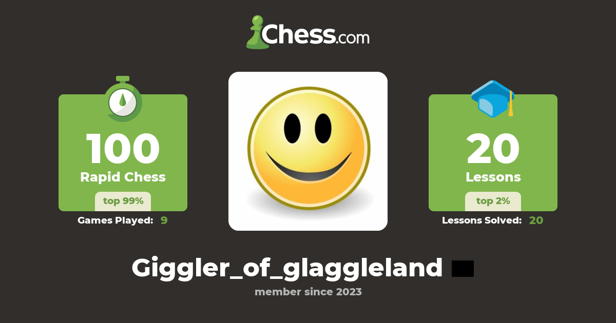 giggler giggleson (Giggler_of_glaggleland) - Chess Profile - Chess.com