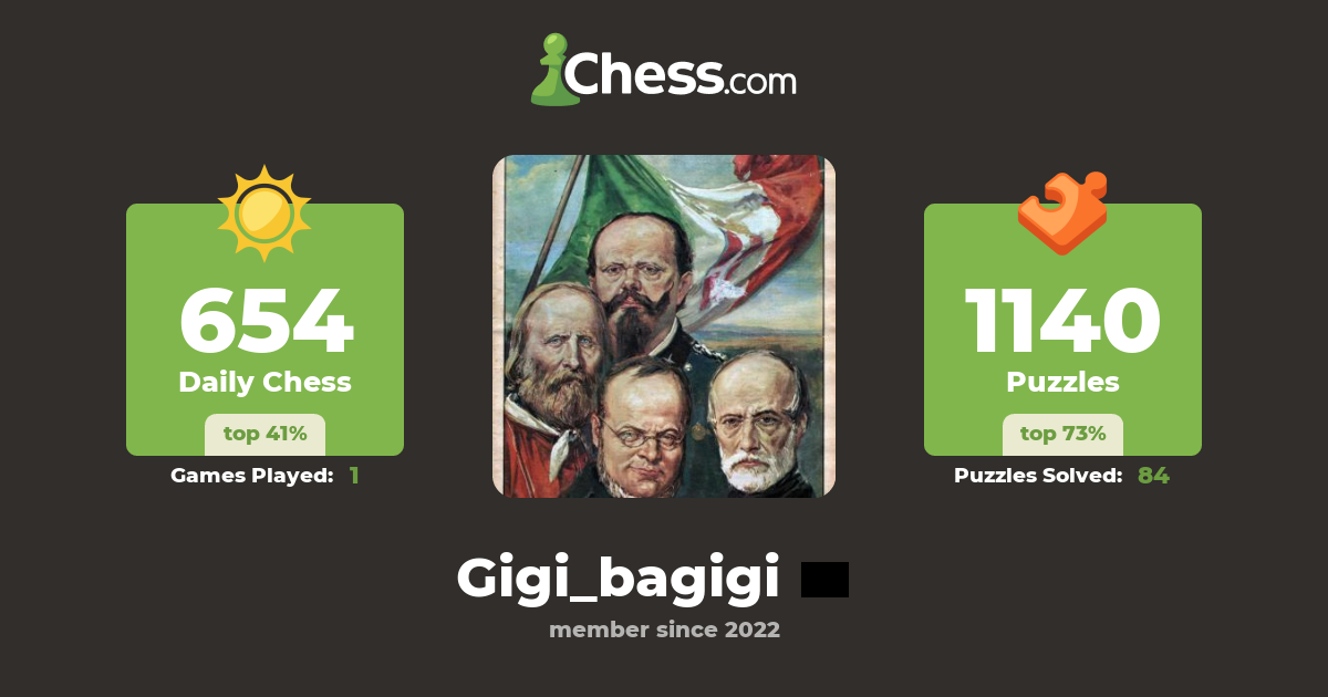 Gigi_bagigi - Chess Profile - Chess.com