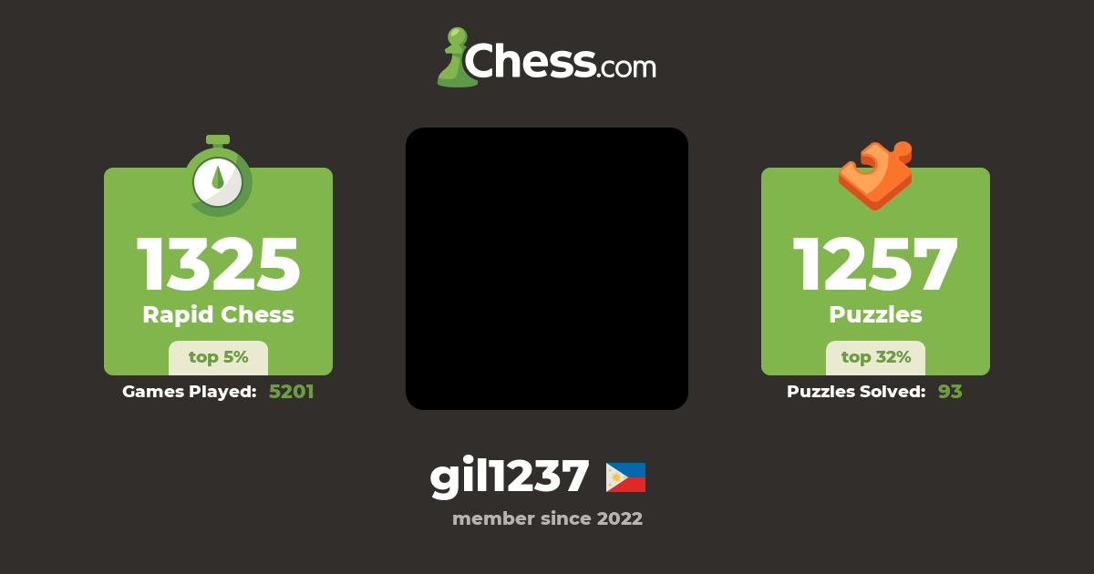 gil1237 - Chess Profile - Chess.com