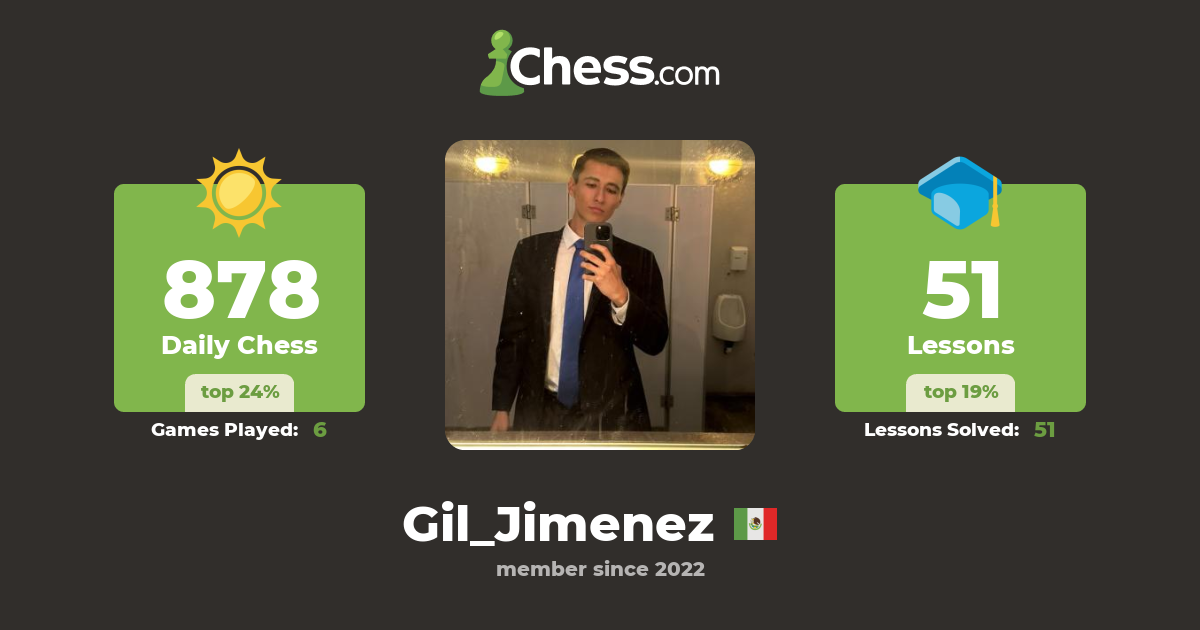 Gil_Jimenez - Chess Profile - Chess.com