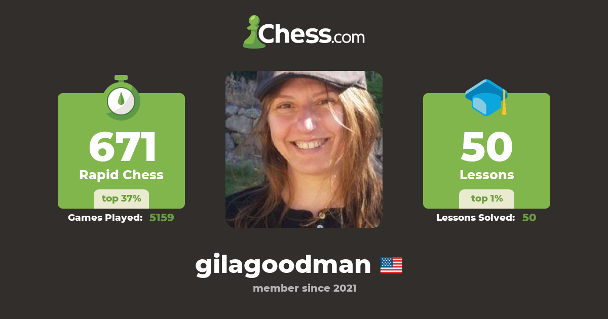 Gila Goodman (gilagoodman) - Chess Profile - Chess.com