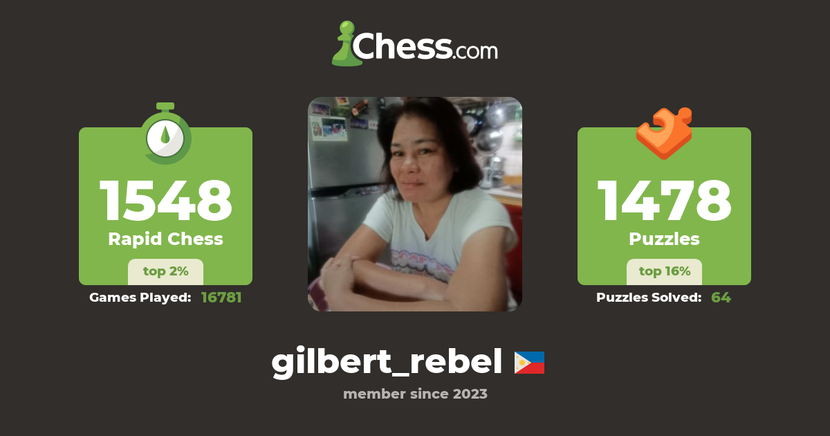 gilbert_rebel - Chess Profile - Chess.com