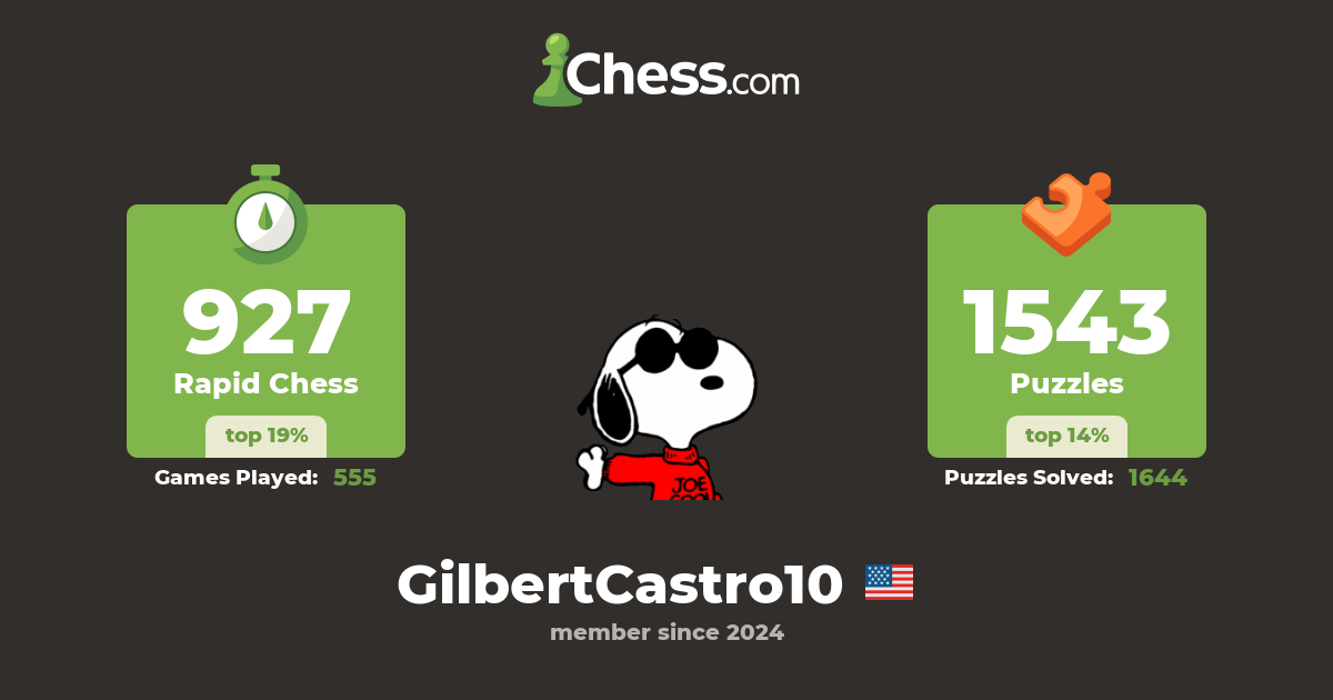 GilbertCastro10 - Chess Profile - Chess.com