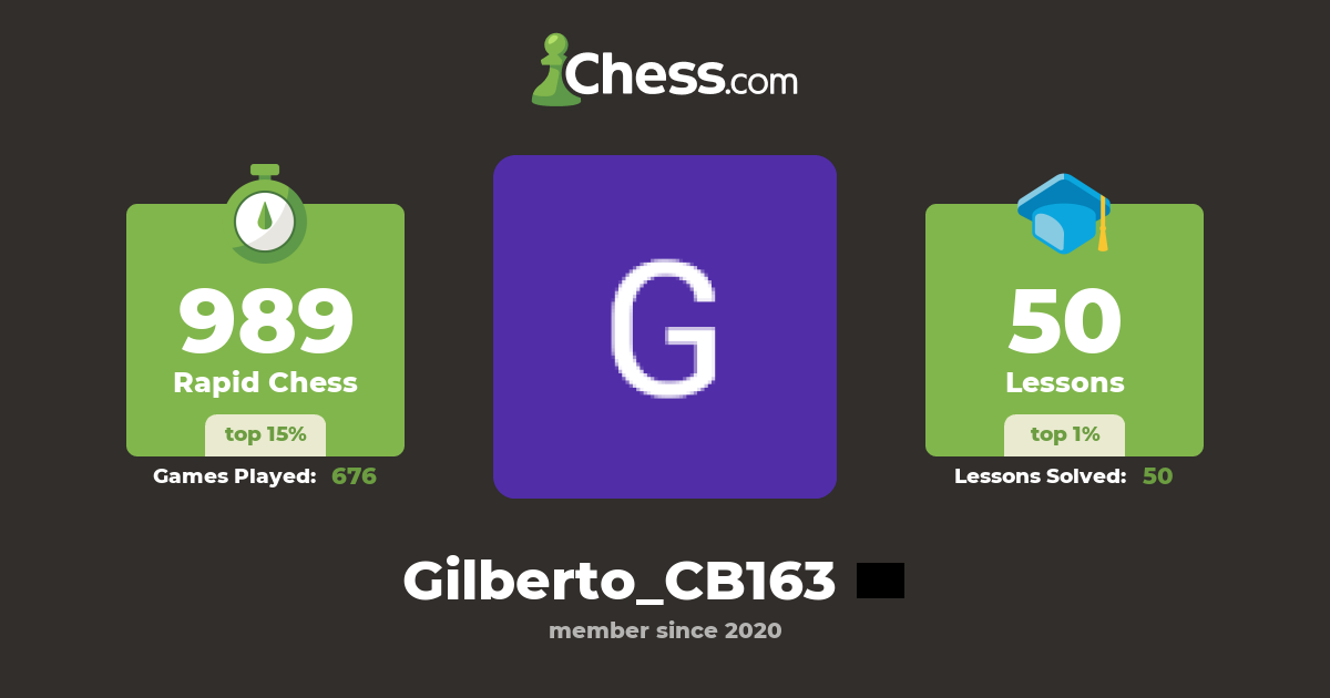Gilberto Corona (Gilberto_CB163) - Chess Profile - Chess.com