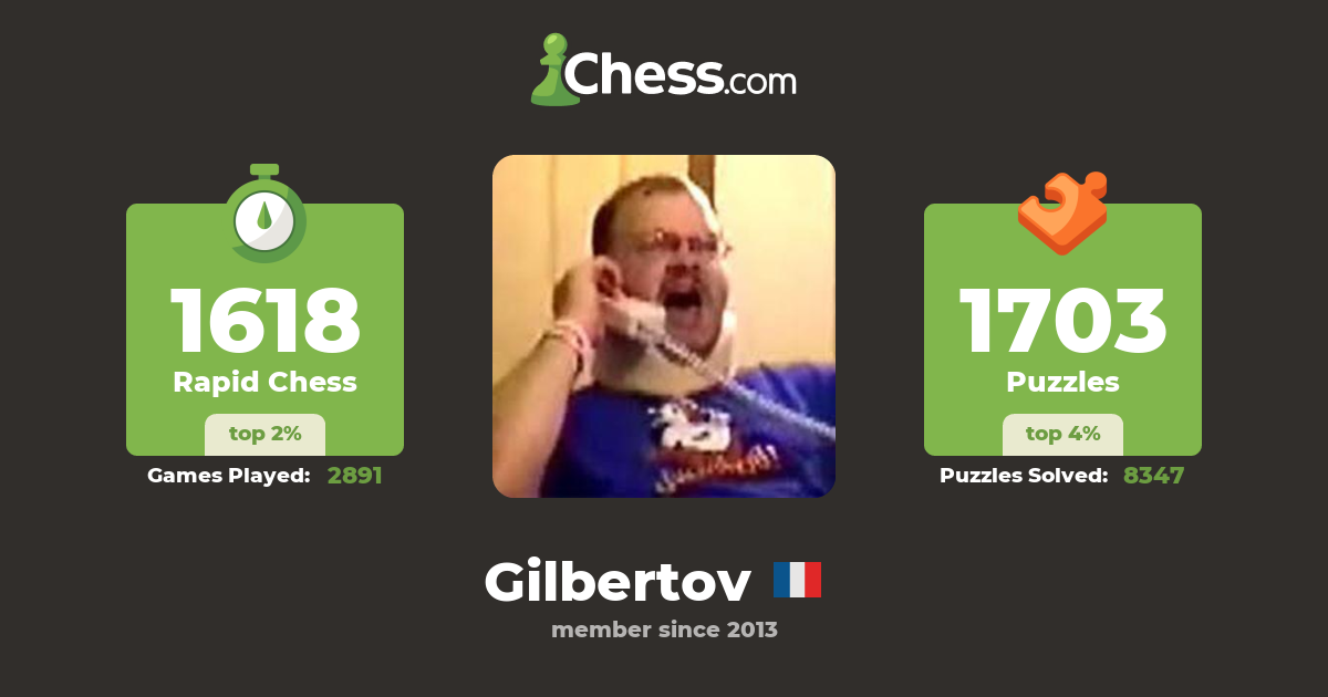 Cedric Gilbert (Gilbertov) - Chess Profile - Chess.com