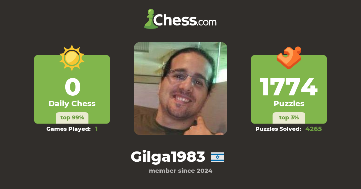 Gil Einziger (Gilga1983) - Chess Profile - Chess.com