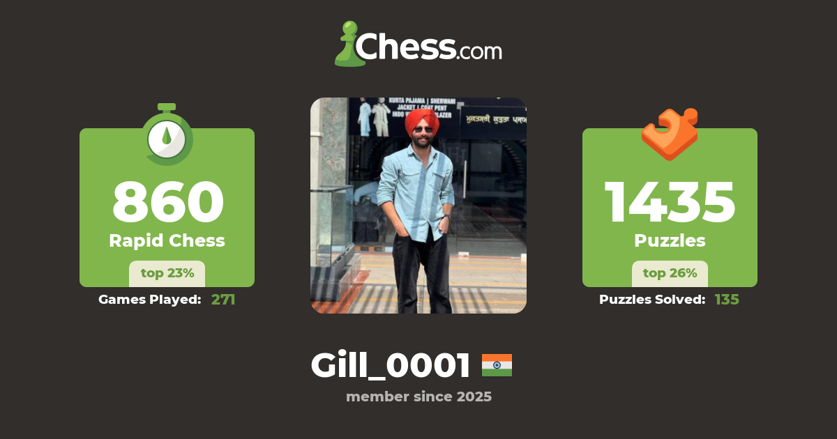 Gill_0001 - Chess Profile - Chess.com