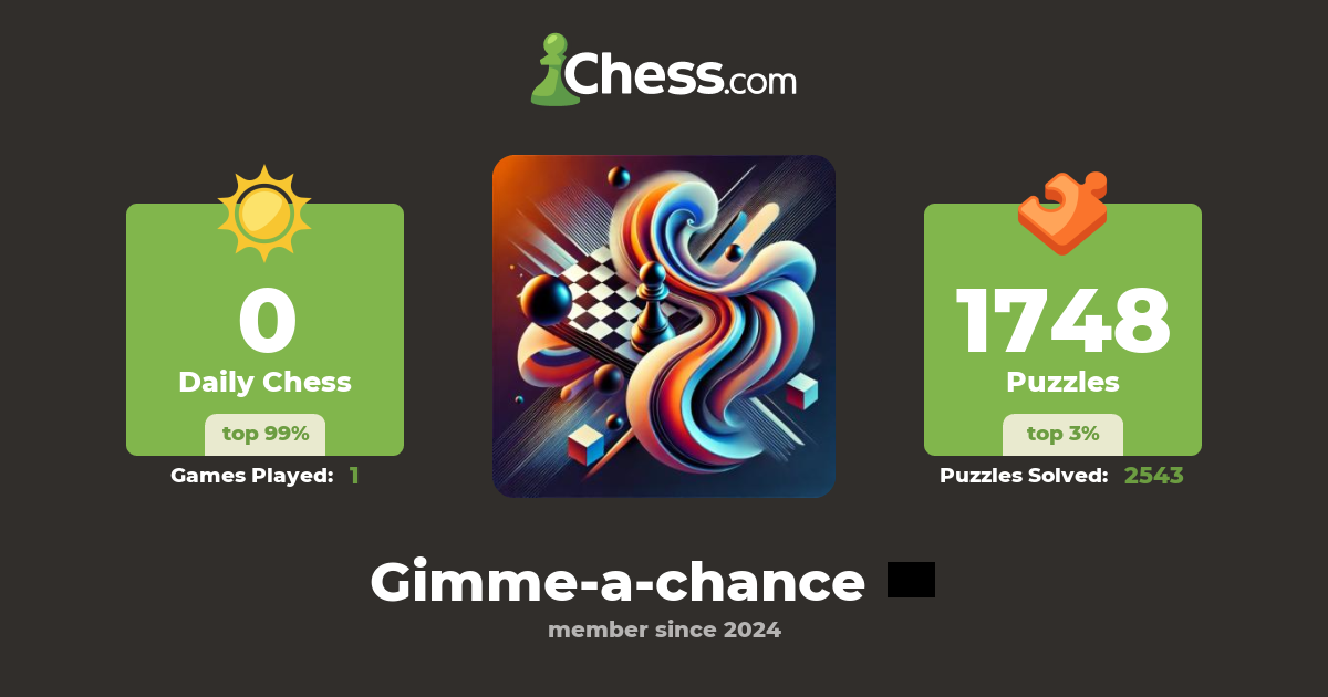 Gimme-a-chance - Chess Profile - Chess.com