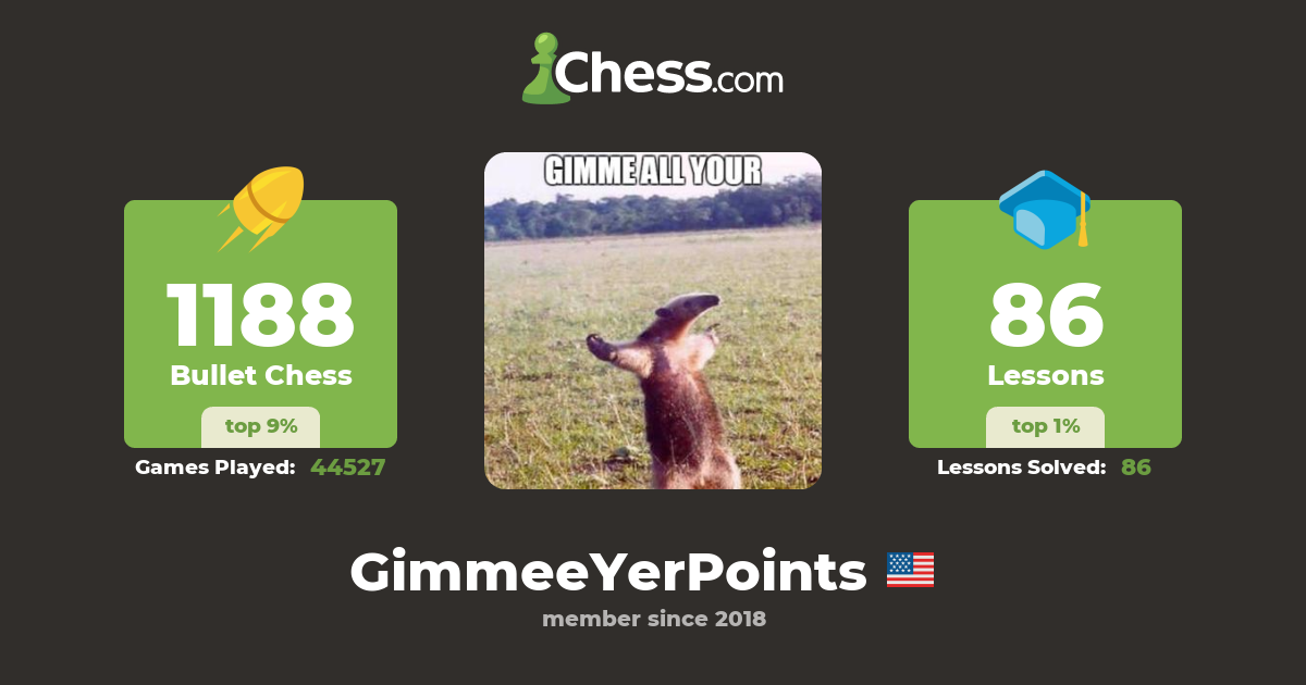 GimmeeYerPoints - Chess Profile - Chess.com