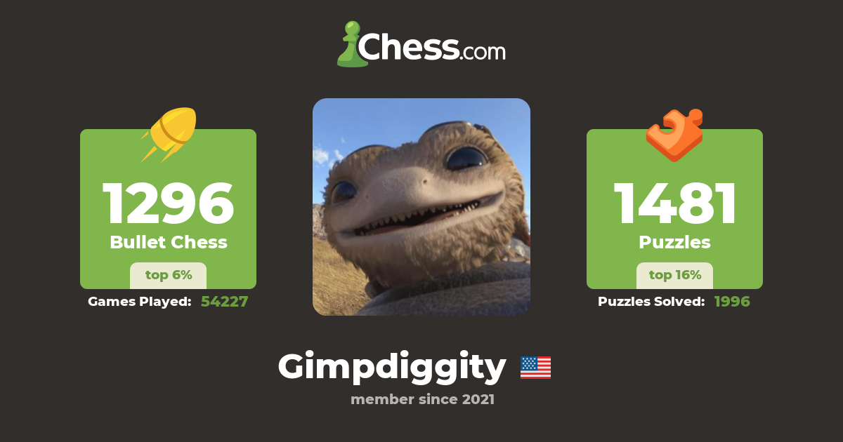 Jeffrey Burtch (Gimpdiggity) - Chess Profile - Chess.com