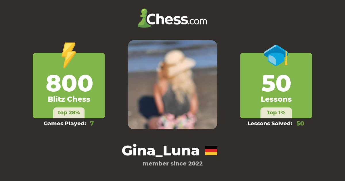 Gina_Luna - Chess Profile - Chess.com